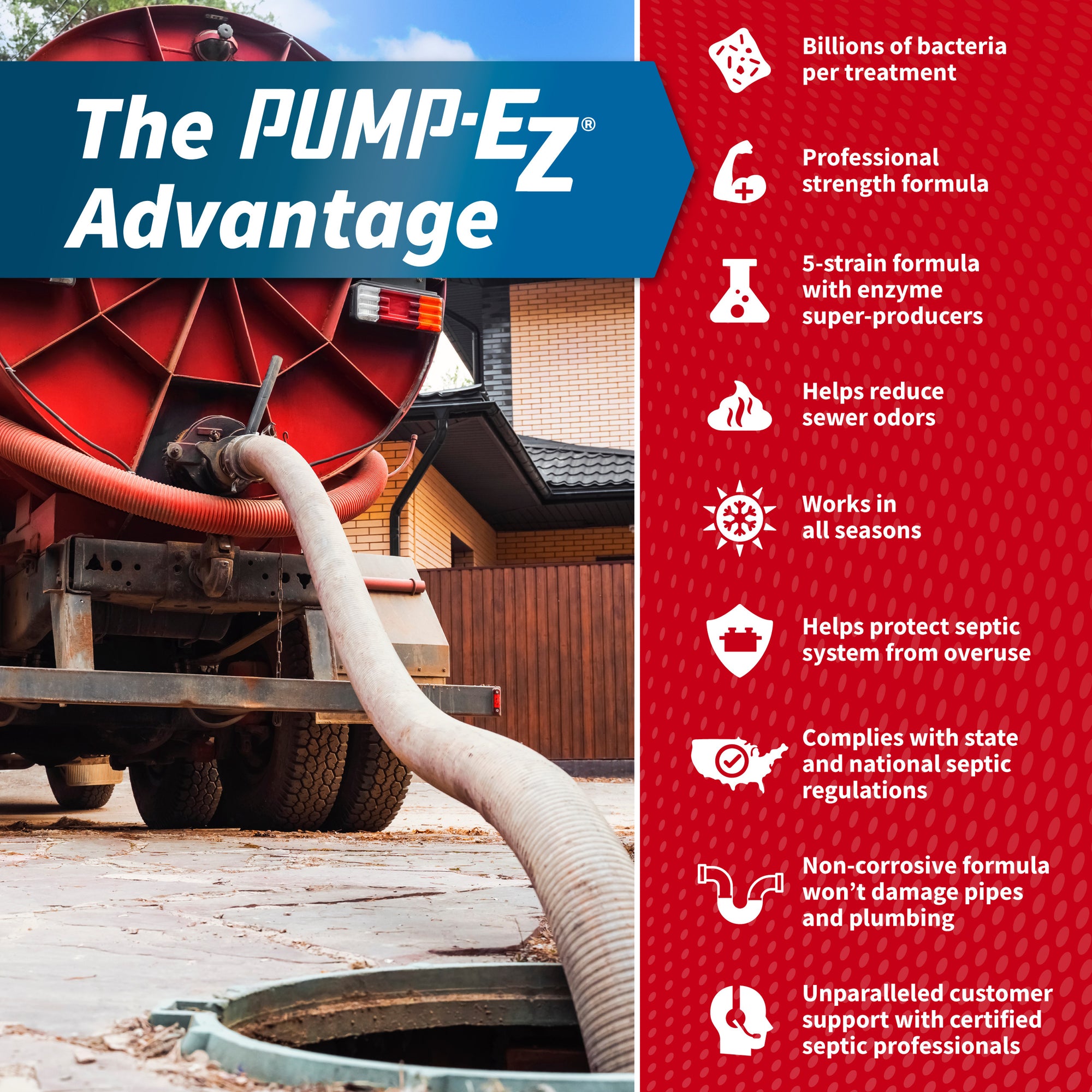 Pump-EZ Septic Treatment | Quick Dissolve Pods - Unique Drain + Septic